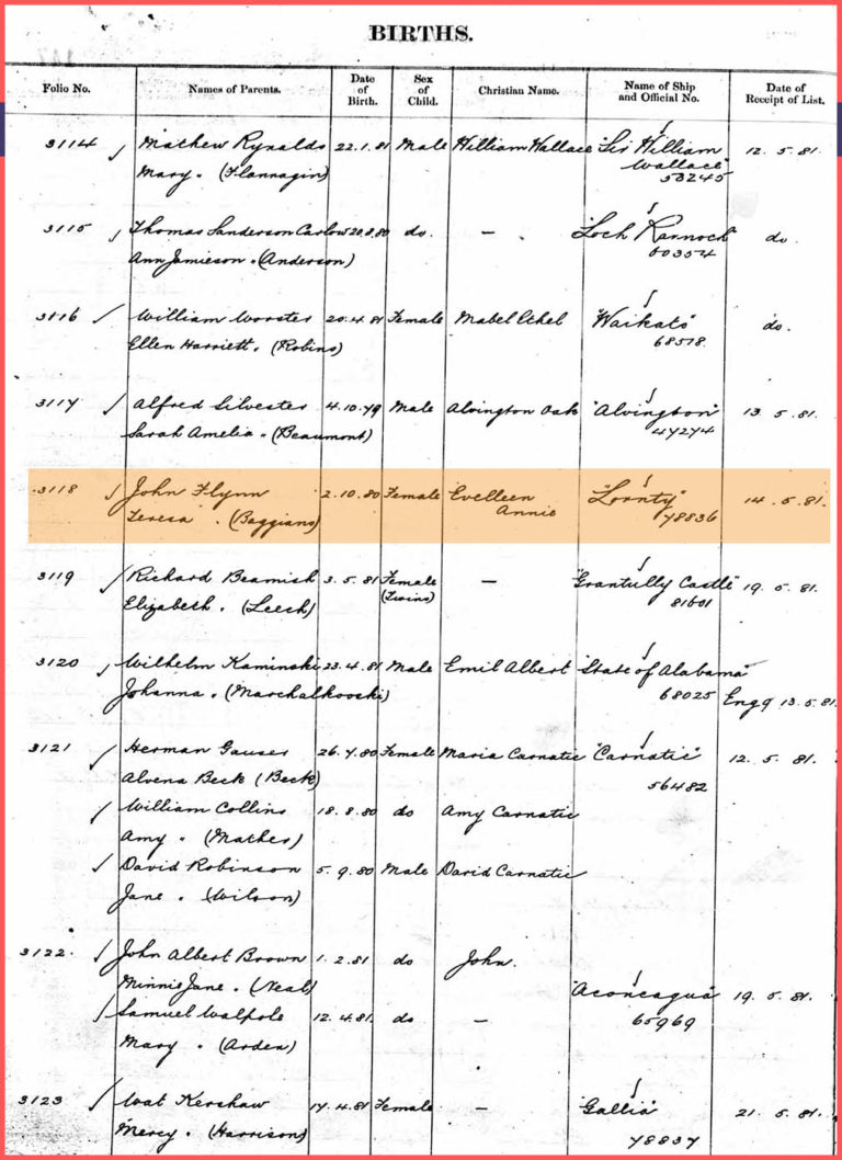 5 Vital Clues You Missed in the 1900 US Census | Anastasia Harman